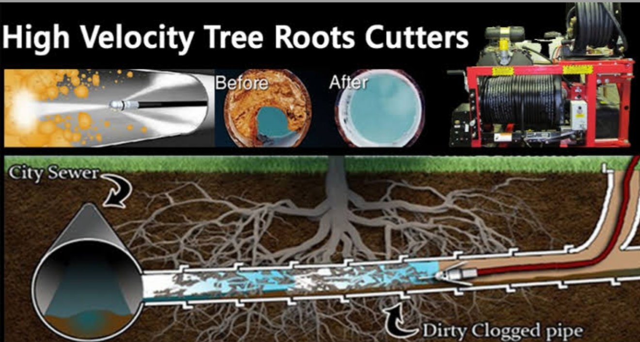 Maitland Plumbing – GTQ Plumbing